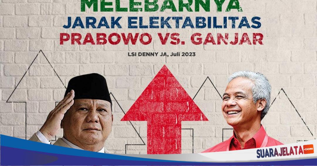 Survei Lsi Denny Ja Prabowo Ungguli Ganjar Di 5 Provinsi Di Luar Jawa